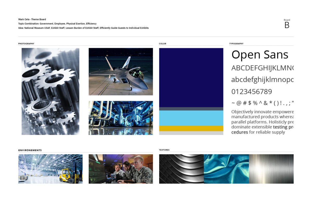 Style Boards – Design Workbench