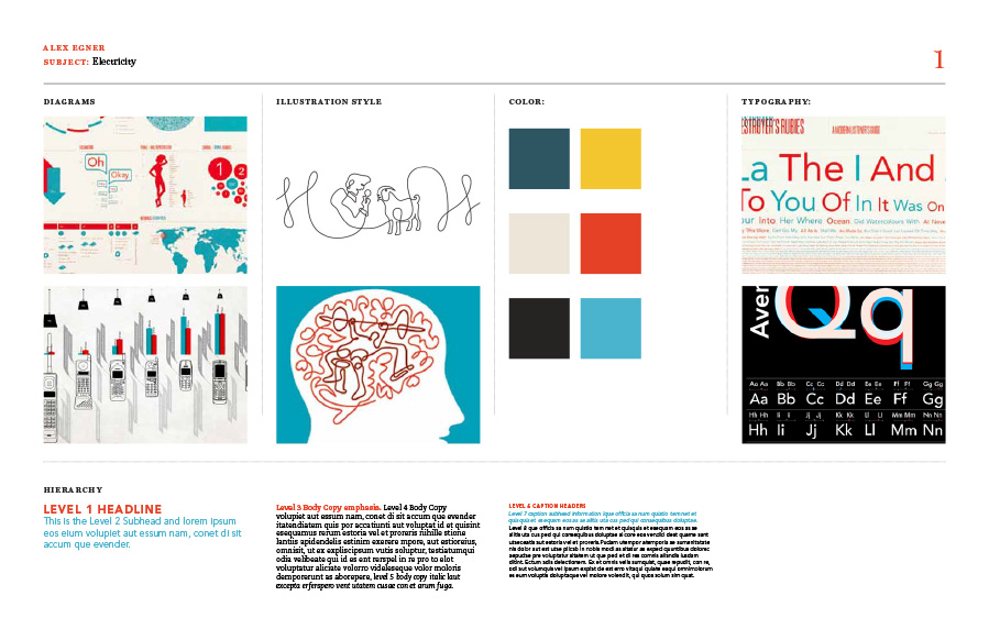 Style Boards – Design Workbench