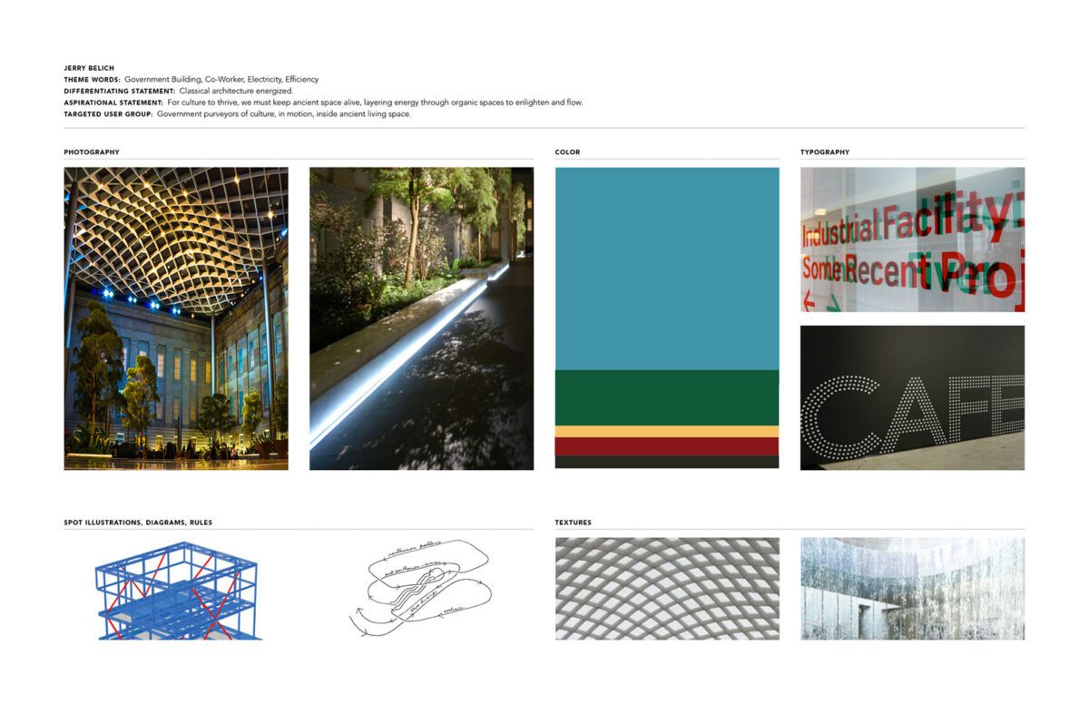 Style Boards – Design Workbench