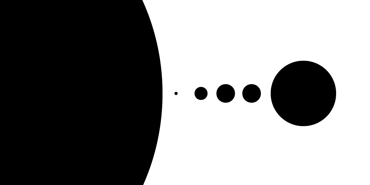 Size – Design Workbench